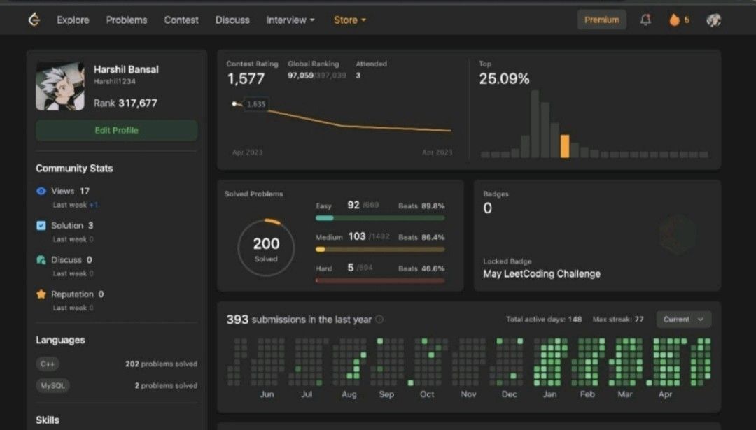 Harshil Bansal on LinkedIn: #connections #leetcode #dsa #coding # ... Harshil Bansal on LinkedIn: #connections #leetcode #dsa #coding # ...