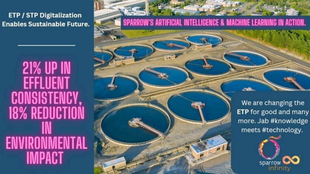 Aditya Khare on LinkedIn: #industrialriskmanagement #innovation # ... Aditya Khare on LinkedIn: #industrialriskmanagement #innovation # ...
