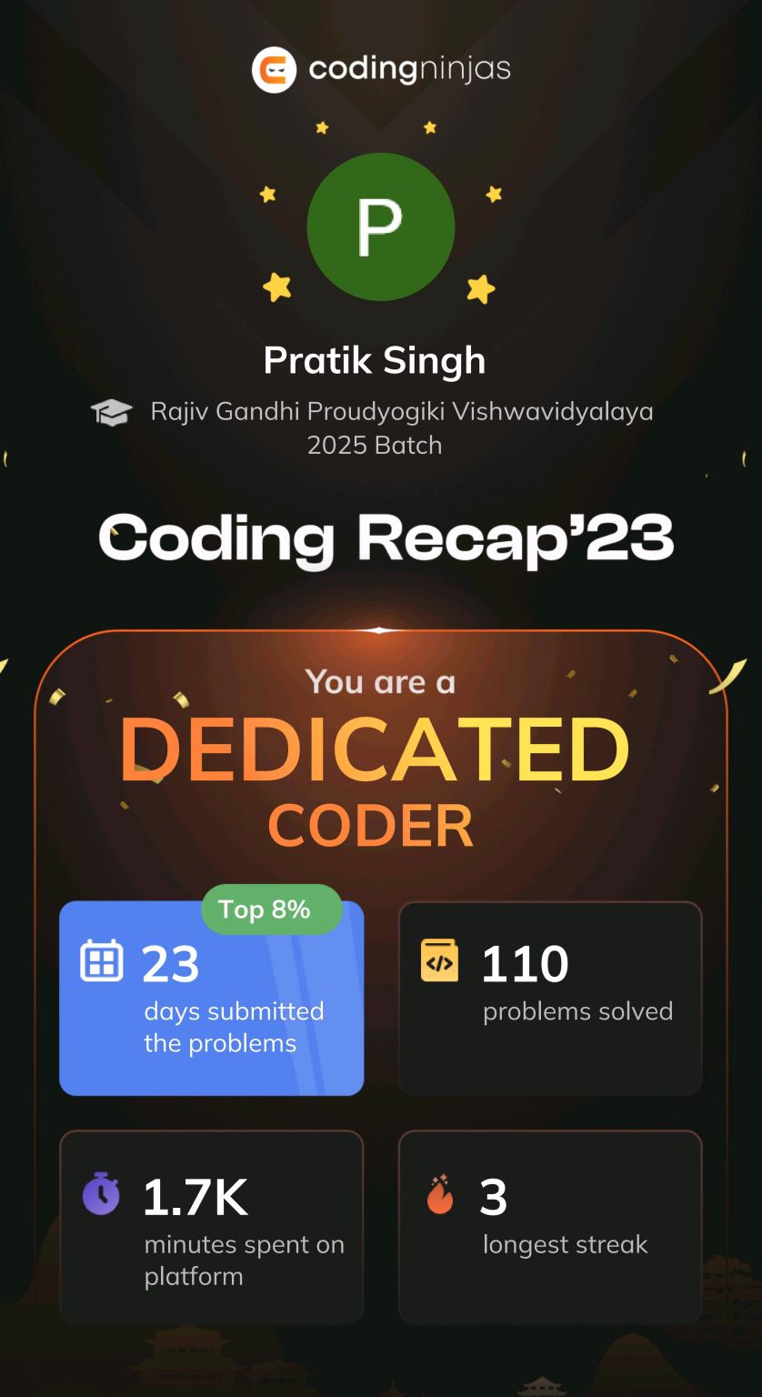 Pratik Singh on LinkedIn: #coding #codingninjas Pratik Singh on LinkedIn: #coding #codingninjas