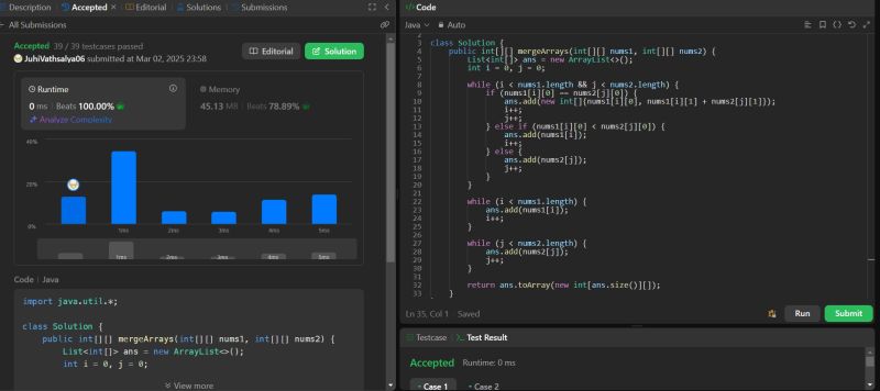 #leetcode #dsa #java #problemsolving #codingjourney #learntocode ... #leetcode #dsa #java #problemsolving #codingjourney #learntocode ...