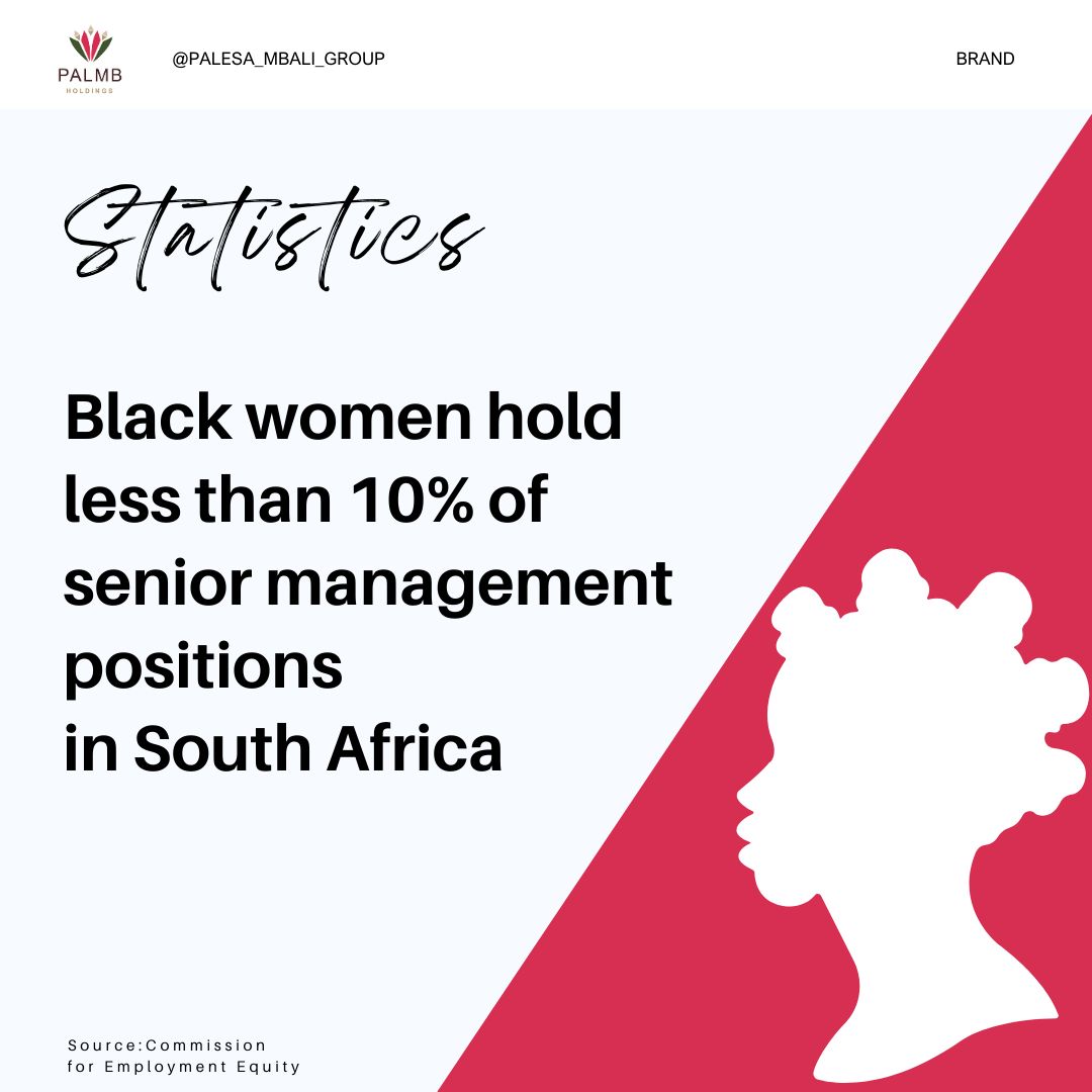 Palesa Mbali Group on LinkedIn: #womensmonth Palesa Mbali Group on LinkedIn: #womensmonth