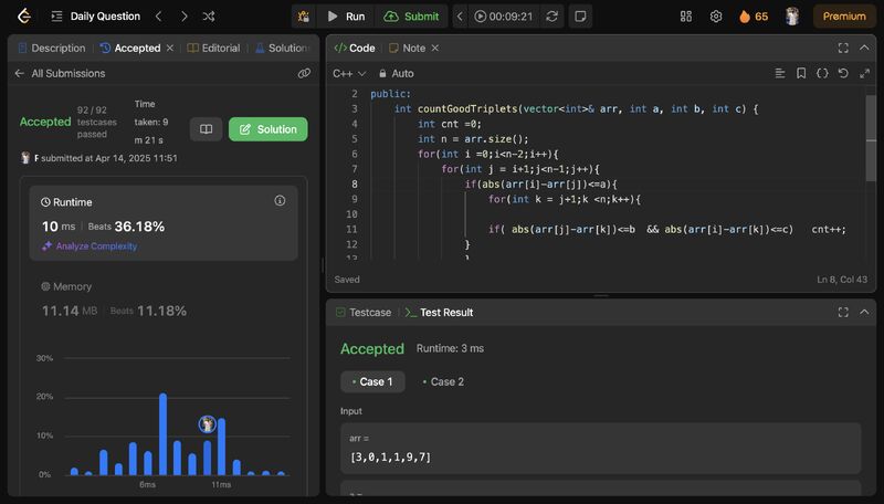 #day300 #dsa #algorithms #efficiency #codingchallenge | Rishi Mehta #day300 #dsa #algorithms #efficiency #codingchallenge | Rishi Mehta