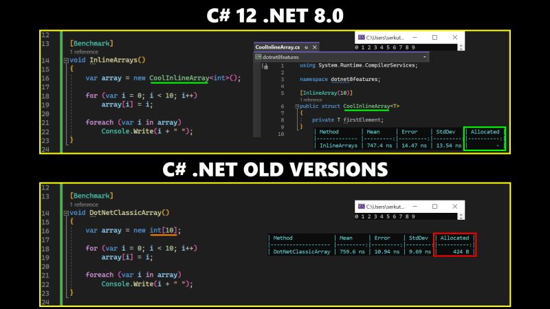 SERKUT YILDIRIM on LinkedIn: #csharp #dotnet #programming # ... SERKUT YILDIRIM on LinkedIn: #csharp #dotnet #programming # ...
