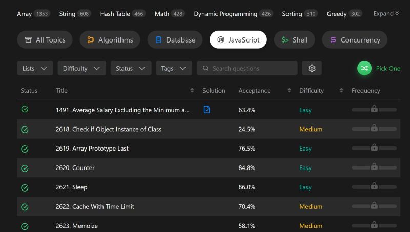 Siddharth Rawat on LinkedIn: #javascript #leetcode #productivity Siddharth Rawat on LinkedIn: #javascript #leetcode #productivity