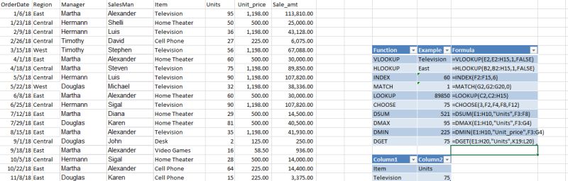 Neha Vhatkar on LinkedIn: #excel #dataanalytics #spreadsheet #exceltips ... Neha Vhatkar on LinkedIn: #excel #dataanalytics #spreadsheet #exceltips ...