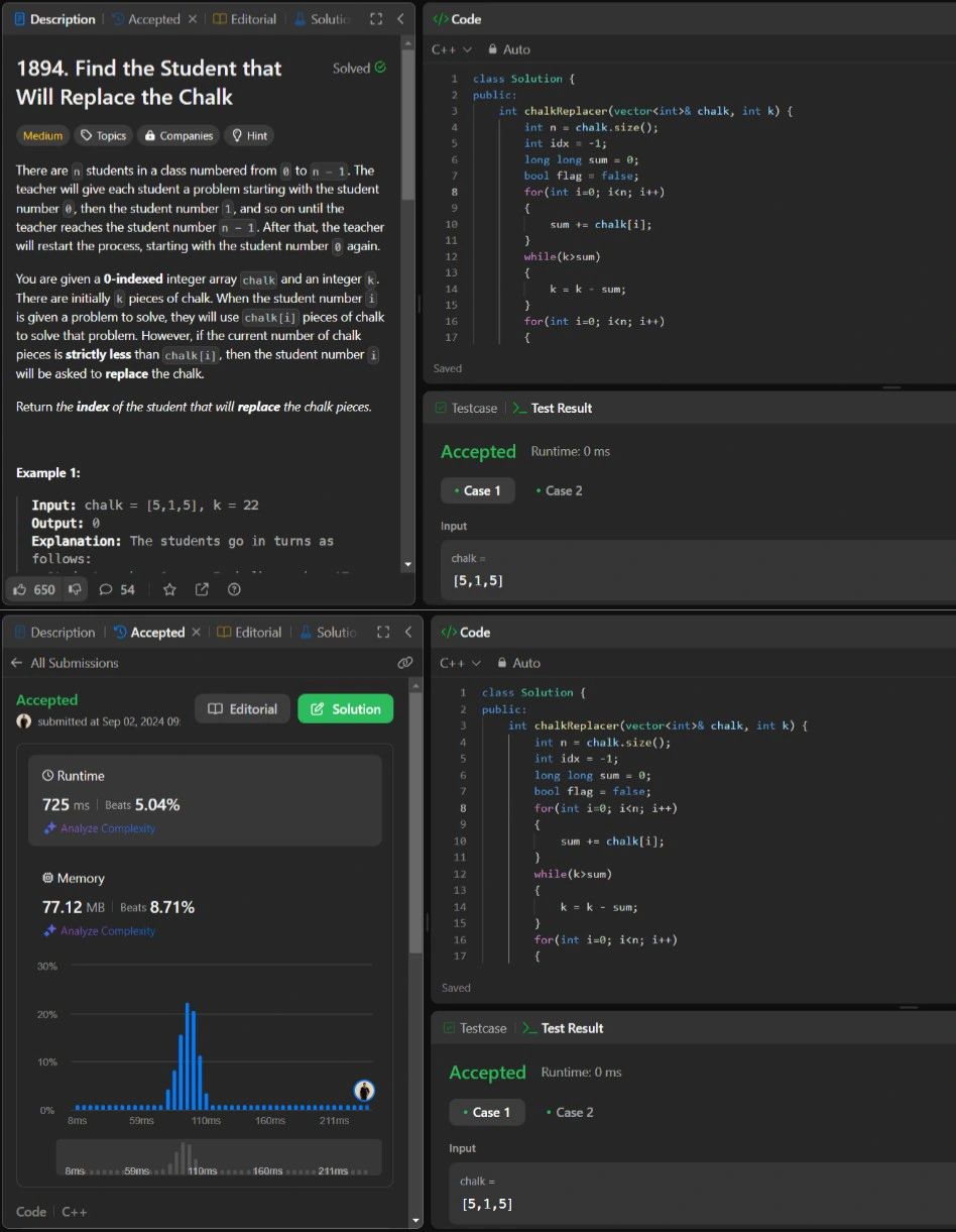 Dhruv Gupta on LinkedIn: #100daysofcode #leetcode #dsa #cpp # ... Dhruv Gupta on LinkedIn: #100daysofcode #leetcode #dsa #cpp # ...