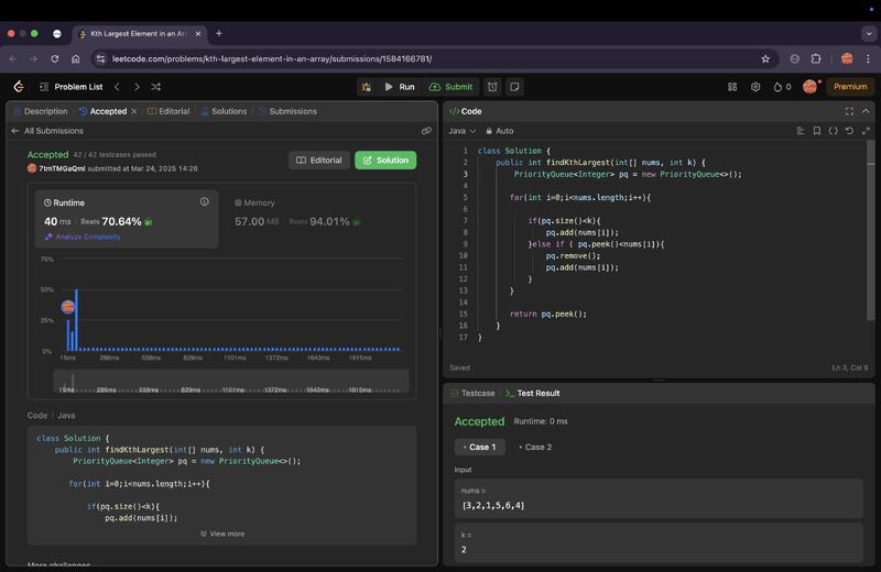 #day35 #100daysofcode #leetcode #dsa #heap #java #codingchallenge ... #day35 #100daysofcode #leetcode #dsa #heap #java #codingchallenge ...