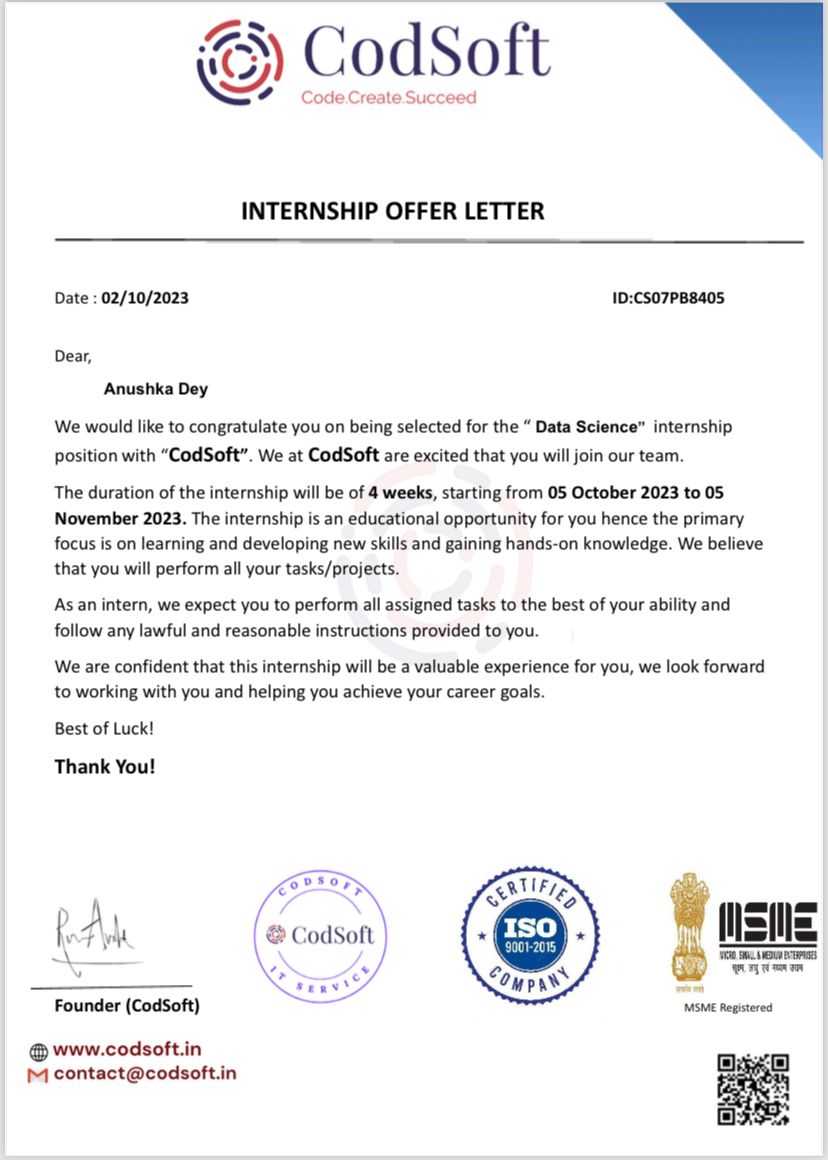Anushka Dey on LinkedIn: #internship #codsoft Anushka Dey on LinkedIn: #internship #codsoft