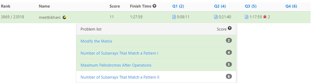 #consistency #leetcode #competitiveprogramming #dsa #problemsolving ... #consistency #leetcode #competitiveprogramming #dsa #problemsolving ...