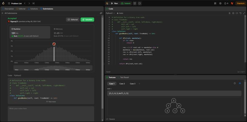 Vignaraj D on LinkedIn: #100daysofcode #programming #python #algorithm ... Vignaraj D on LinkedIn: #100daysofcode #programming #python #algorithm ...