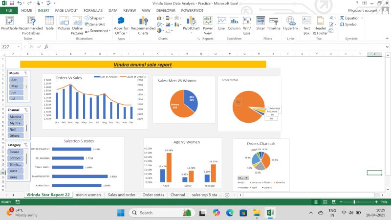 #dataanalytics #businessanalysis #exceldashboard #salesanalysis ... #dataanalytics #businessanalysis #exceldashboard #salesanalysis ...