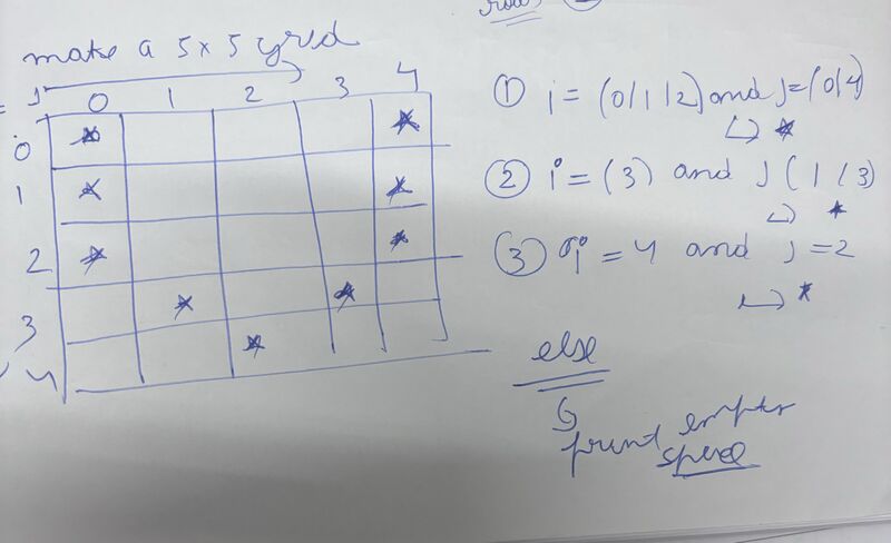#100daysofcode #dsa #webdevelopment #react #learning #consistency # ... #100daysofcode #dsa #webdevelopment #react #learning #consistency # ...