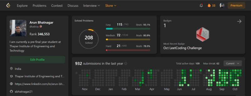 Arun Bhatnagar on LinkedIn: #leetcode #leetcodechallenge #dsa # ... Arun Bhatnagar on LinkedIn: #leetcode #leetcodechallenge #dsa # ...