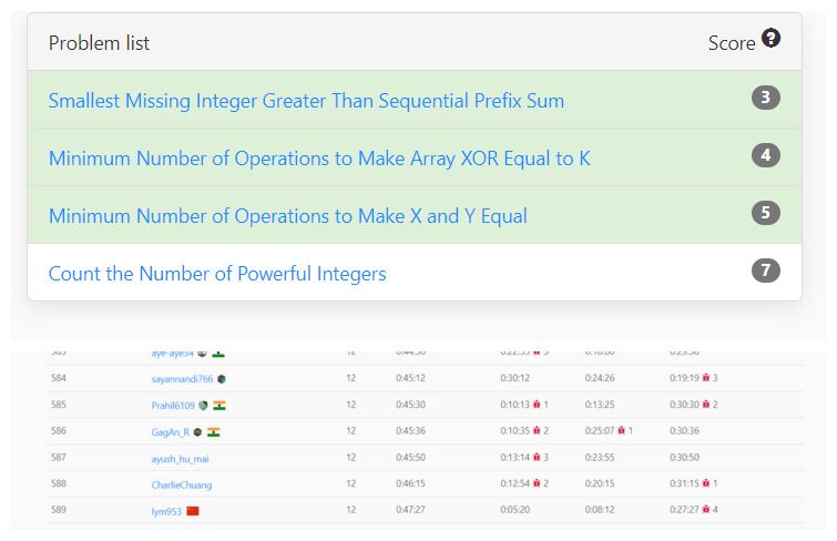 How to solve a-b-c contest | Gagan Raj posted on the topic | LinkedIn How to solve a-b-c contest | Gagan Raj posted on the topic | LinkedIn
