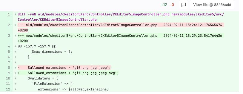 Slava Prokohorenko on LinkedIn: #drupal #ckeditor #webdevelopment #svg ... Slava Prokohorenko on LinkedIn: #drupal #ckeditor #webdevelopment #svg ...