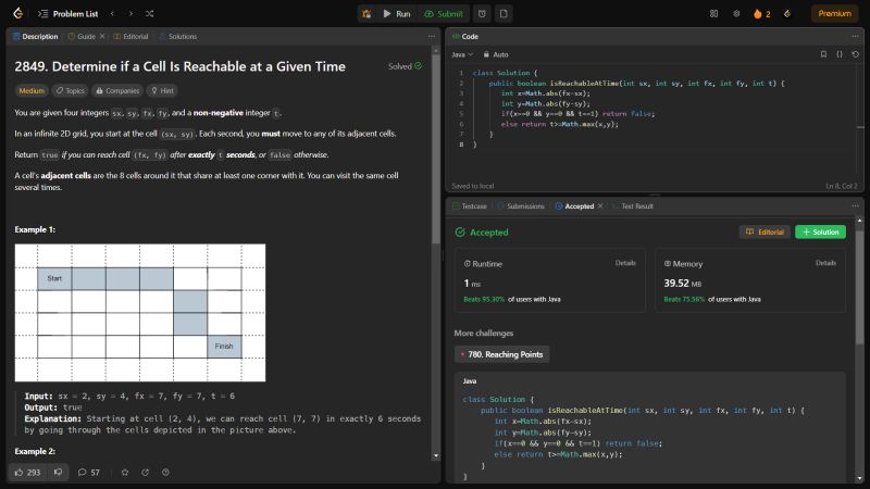 Deepam Goyal on LinkedIn: #100daysofcode #codeprogress # ... Deepam Goyal on LinkedIn: #100daysofcode #codeprogress # ...