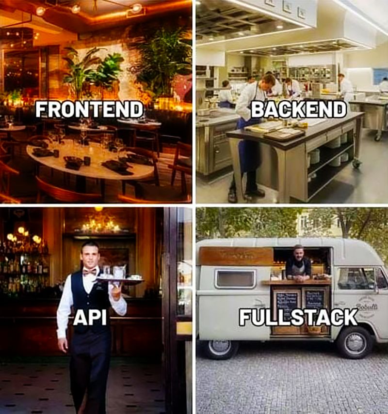 Emmanuel Obiora on LinkedIn: #webdevelopment #programming #javascript # ... Emmanuel Obiora on LinkedIn: #webdevelopment #programming #javascript # ...