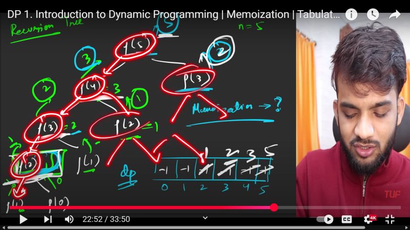 #100daysofdsa #programming #coding #learningjourney #algorithms ... #100daysofdsa #programming #coding #learningjourney #algorithms ...