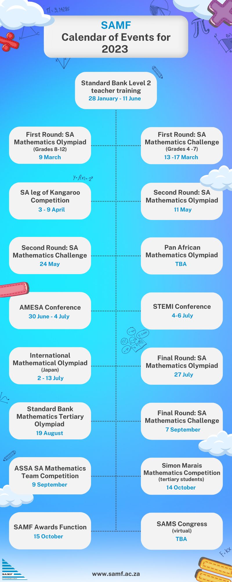 South African Mathematics Foundation on LinkedIn: #education #math # ... South African Mathematics Foundation on LinkedIn: #education #math # ...