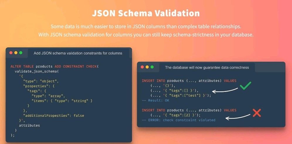 Mohammed Zyad Derdesawi on LinkedIn: #database #nosql #json #schema Mohammed Zyad Derdesawi on LinkedIn: #database #nosql #json #schema