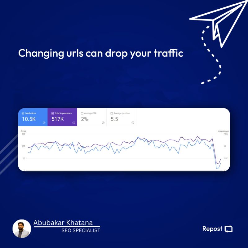 Abubakar Khatana on LinkedIn: Don't change your website's URLs if you ... Abubakar Khatana on LinkedIn: Don't change your website's URLs if you ...
