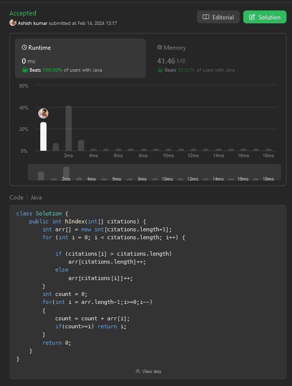 #codingchallenge #leetcode #algorithm #techjourney | Ashish Kumar #codingchallenge #leetcode #algorithm #techjourney | Ashish Kumar