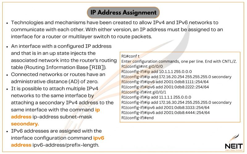 IP address configuration involves setting up the parameters for an IP ... IP address configuration involves setting up the parameters for an IP ...