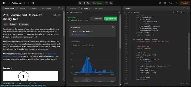 Simran Yadav on LinkedIn: #100daysofcode #python #codingchallenge # ... Simran Yadav on LinkedIn: #100daysofcode #python #codingchallenge # ...