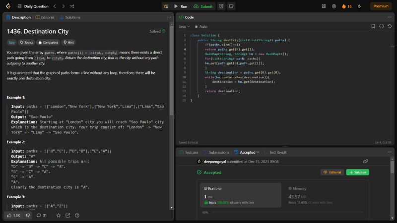 Deepam Goyal on LinkedIn: #100daysofcode #codingskills #problemsolving ... Deepam Goyal on LinkedIn: #100daysofcode #codingskills #problemsolving ...