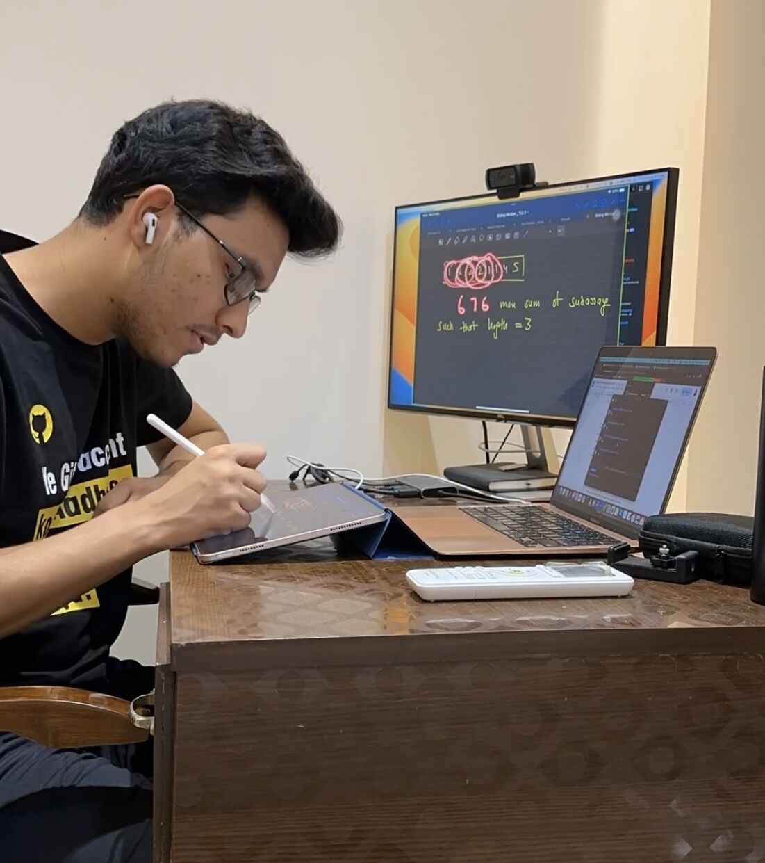 Priyansh Agarwal on LinkedIn: #competitiveprogramming #dsa #codeforces ... Priyansh Agarwal on LinkedIn: #competitiveprogramming #dsa #codeforces ...