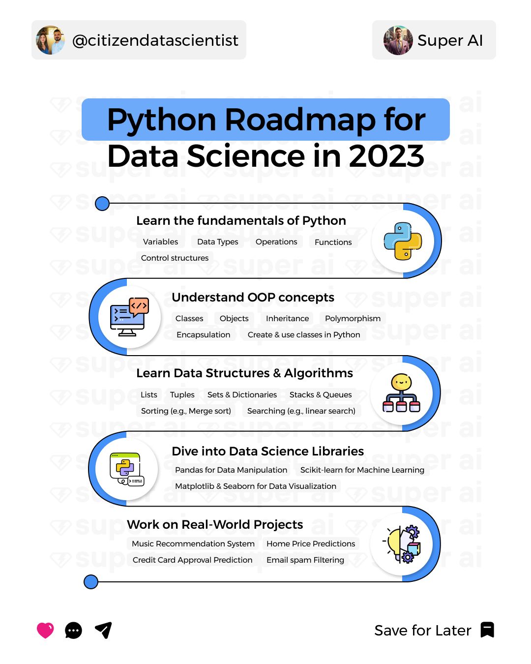 Super AI on LinkedIn: #data #datascience #datascientist #python # ... Super AI on LinkedIn: #data #datascience #datascientist #python # ...