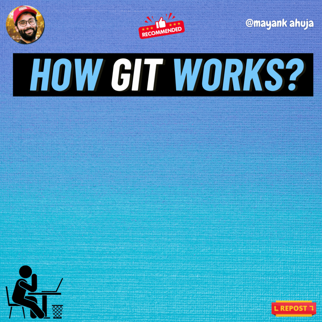 Mayank Ahuja on LinkedIn: #git | 12 comments Mayank Ahuja on LinkedIn: #git | 12 comments