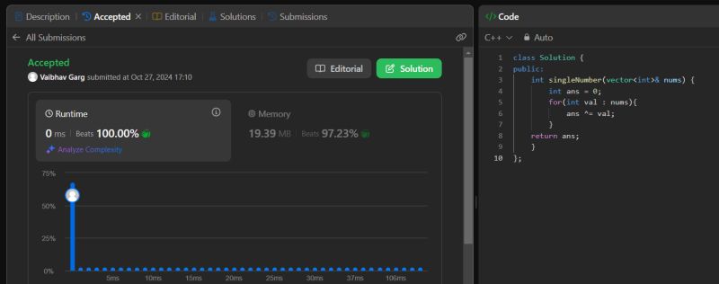 Vaibhav Garg on LinkedIn: #leetcode #dsa #cplusplus #problemsolving # ... Vaibhav Garg on LinkedIn: #leetcode #dsa #cplusplus #problemsolving # ...