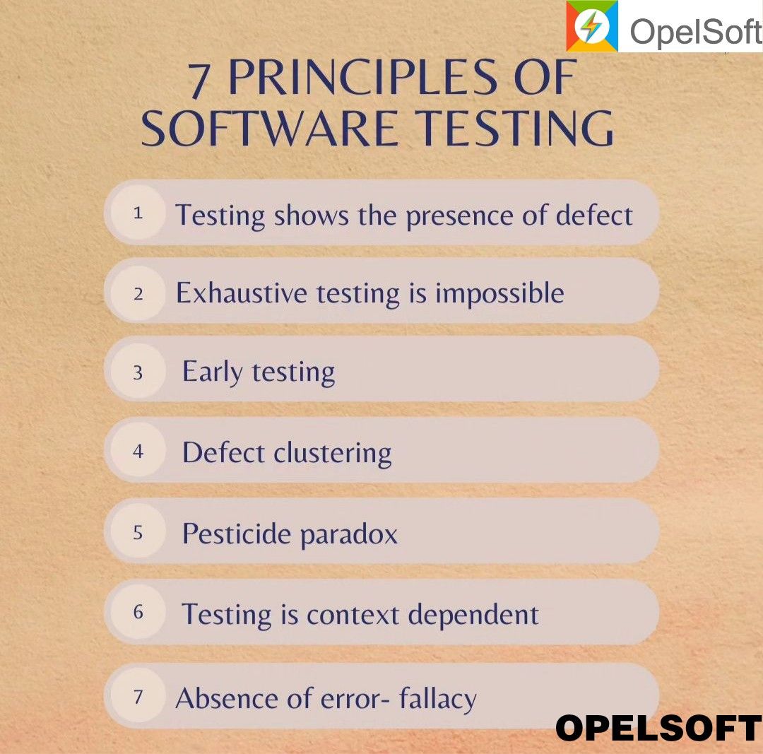 Opelsoft on LinkedIn: #quality #software #softwaretesting #testing # ... Opelsoft on LinkedIn: #quality #software #softwaretesting #testing # ...