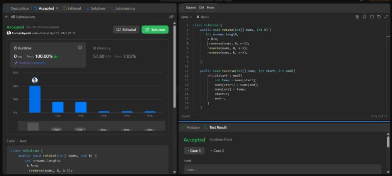 #dsawithjava #coding #leetcode | Kumari Ayushi #dsawithjava #coding #leetcode | Kumari Ayushi