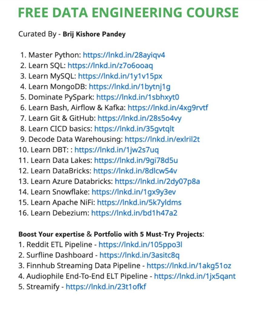 Amit Verma on LinkedIn: #free #dataengineering #datascience # ... Amit Verma on LinkedIn: #free #dataengineering #datascience # ...