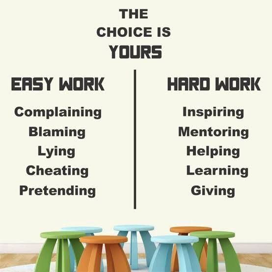 Viraj Misal. on LinkedIn: #tuesday #motivation #success #hardwork # ... Viraj Misal. on LinkedIn: #tuesday #motivation #success #hardwork # ...