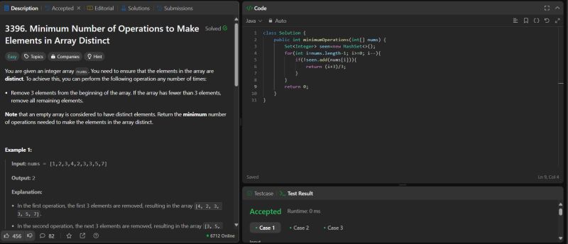 #code #dsa #consistency #leetcode #coding #problemsolving | Priya Chauhan #code #dsa #consistency #leetcode #coding #problemsolving | Priya Chauhan