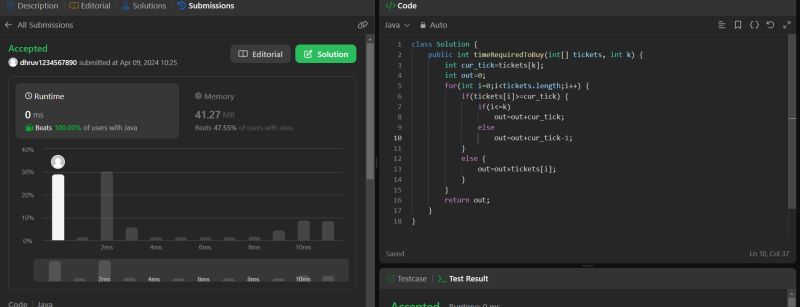 #problemoftheday #java #leetcode #codingchallenge #continuouslearning ... #problemoftheday #java #leetcode #codingchallenge #continuouslearning ...