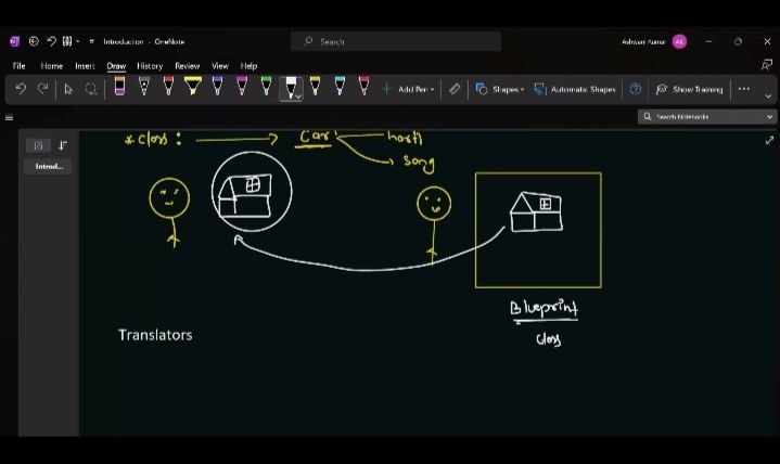 Sourav Das on LinkedIn: #java #javafullstack Sourav Das on LinkedIn: #java #javafullstack
