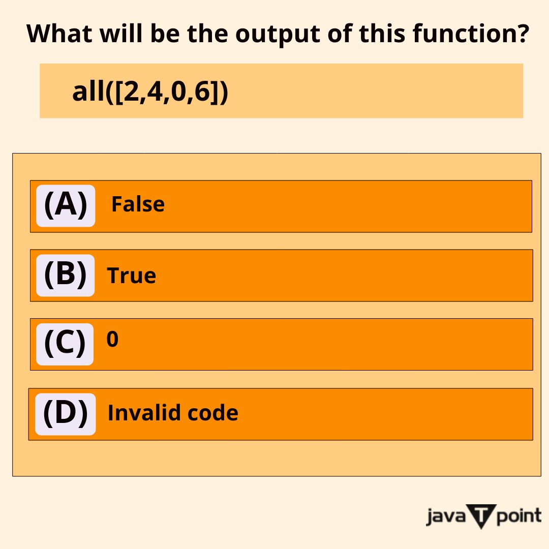 What will be the output of this function? Q. no 25 | Tpoint Tech posted ... What will be the output of this function? Q. no 25 | Tpoint Tech posted ...