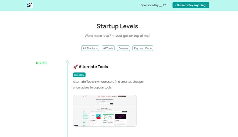 Sanket K. on LinkedIn: 🚀 Introducing StartupLevels.com - The Ultimate ... Sanket K. on LinkedIn: 🚀 Introducing StartupLevels.com - The Ultimate ...