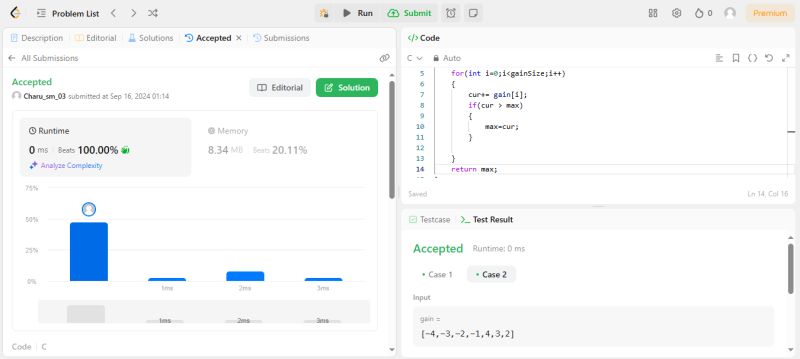 Charu S M on LinkedIn: #100daysofprogrammingchallenge #leetcode ... Charu S M on LinkedIn: #100daysofprogrammingchallenge #leetcode ...