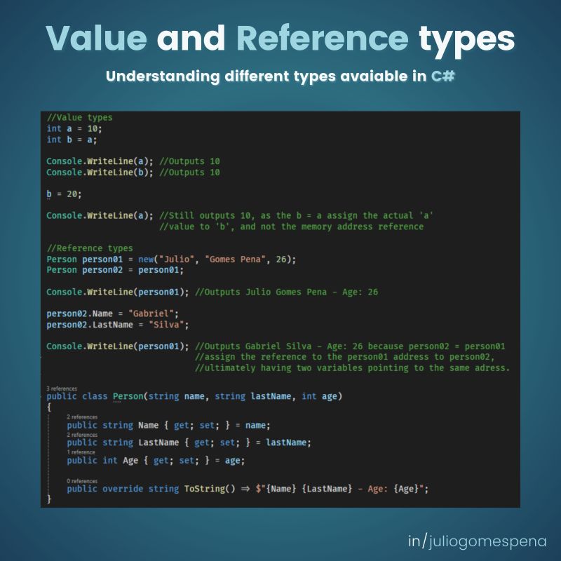 #csharp #dotnet #programming #softwaredevelopment #learntocode | Julio ... #csharp #dotnet #programming #softwaredevelopment #learntocode | Julio ...