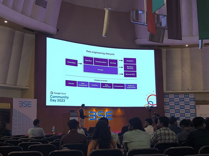 What are Data Engineering jobs in market? | Darshil Parmar posted on ... What are Data Engineering jobs in market? | Darshil Parmar posted on ...