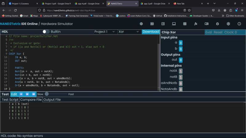 Aniket Mishra on LinkedIn: #computer #coding #programming #logicgates Aniket Mishra on LinkedIn: #computer #coding #programming #logicgates