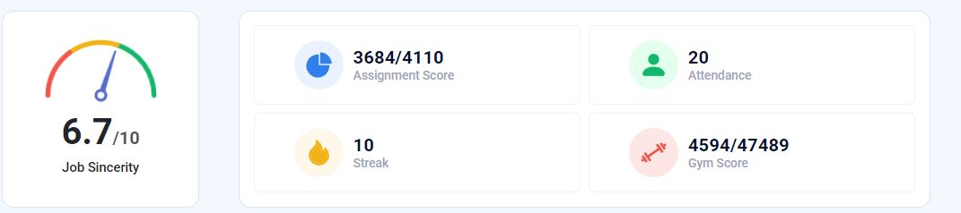 #100daysofcode #leetcode #acciojob #98thday #100daysofcodechallenge ... #100daysofcode #leetcode #acciojob #98thday #100daysofcodechallenge ...