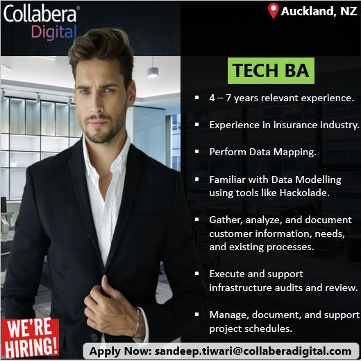 Sandeep Tiwari on LinkedIn: #collaberadigital Sandeep Tiwari on LinkedIn: #collaberadigital