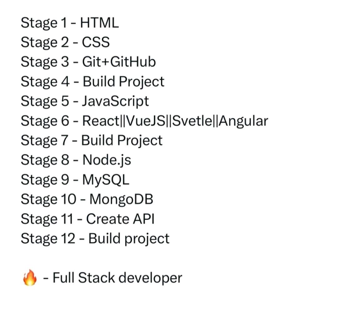 Rahul Choudhary on LinkedIn: #html #css #git #github #project # ... Rahul Choudhary on LinkedIn: #html #css #git #github #project # ...