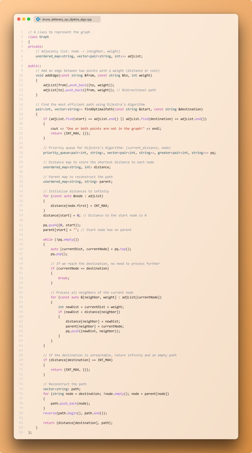 Umer Fayyaz Basra on LinkedIn: #programming # ... Umer Fayyaz Basra on LinkedIn: #programming # ...